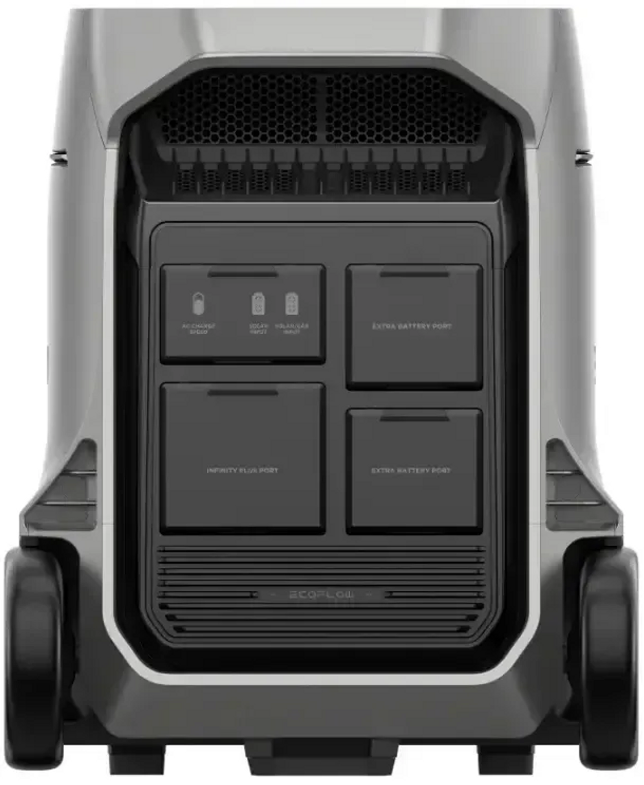 Купить Зарядная станция EcoFlow DELTA Pro 3 Витринный образец! DELTA ...